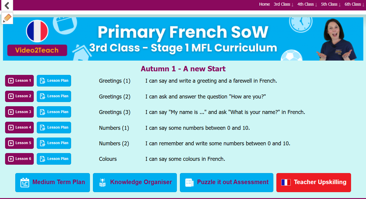 MFL French: Superb Guidance, 144 Richly Resourced Lessons & Projects ...